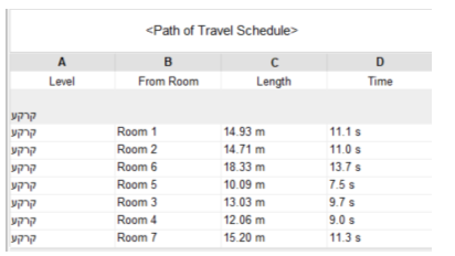 ניתוח תנועה ב-Revit 2026 - TeamCAD