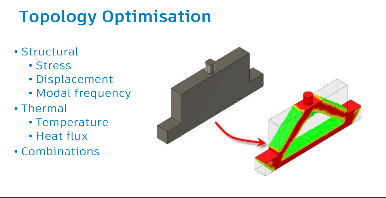 יצירת Lattice Structure בתוכנת Netfabb | TeamCAD